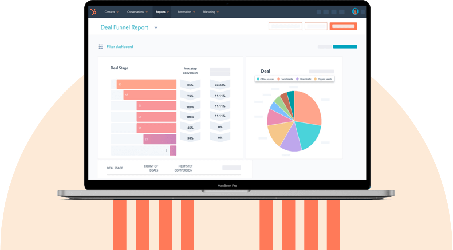 Ranking CRM dla Firm - Jak Wybrać System CRM dla Swojej Firmy Ranking CRM dla Firm - Jak Wybrać System CRM dla Swojej Firmy